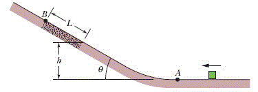 Solved In the figure a block slides along a path that is | Chegg.com