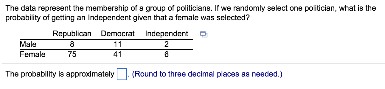 Solved The data represent the membership of a group of | Chegg.com
