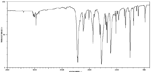 C9h10o2 H Nmr Spectrum