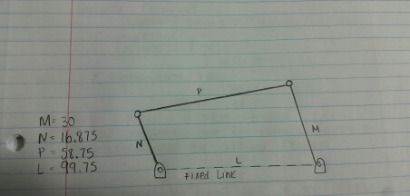 $15 P 1.75 99.75 M | Chegg.com