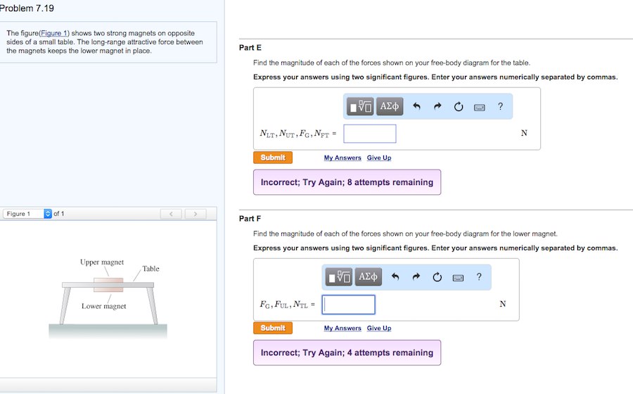 The figure(Figure 1) shows two strong magnets on | Chegg.com