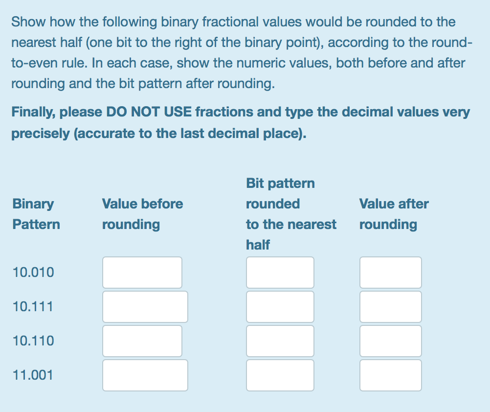 Solved Show how the following binary fractional values would | Chegg.com