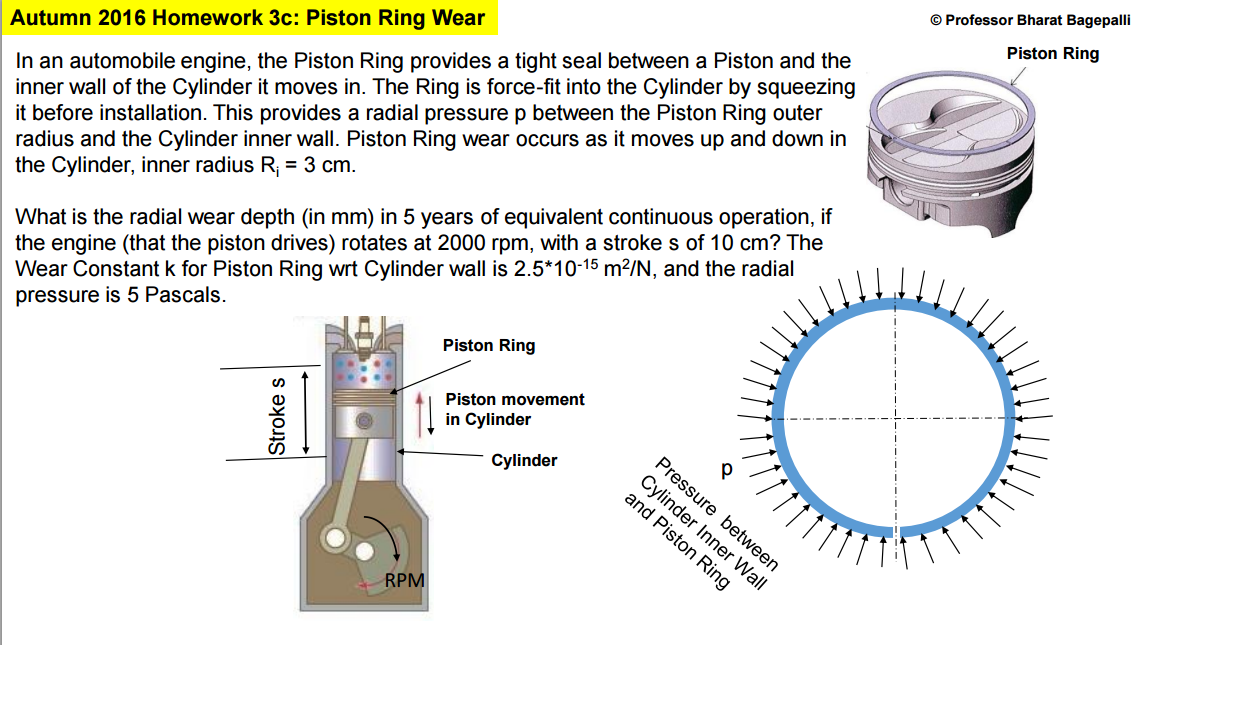 Solved In an automobile engine, the Piston Ring provides a | Chegg.com