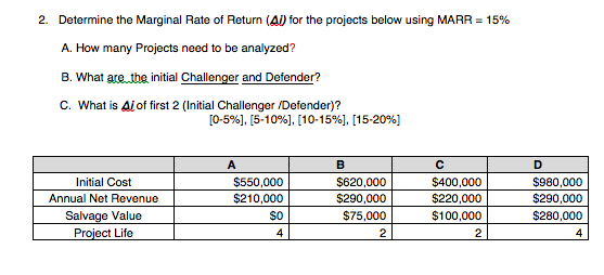 2. Determine the Marginal Rate of Return (Deltai) for | Chegg.com