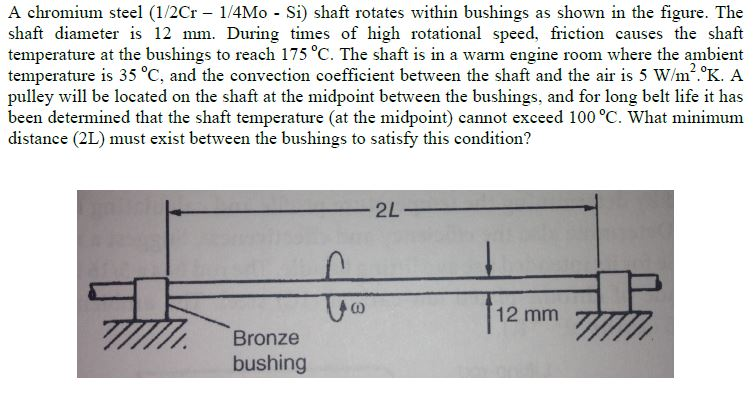 A chromium steel (1 /2Cr ? 1/4Mo - Si) shaft rotates | Chegg.com
