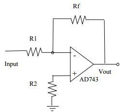 Solved a) For the inverting amplifier designed using low | Chegg.com