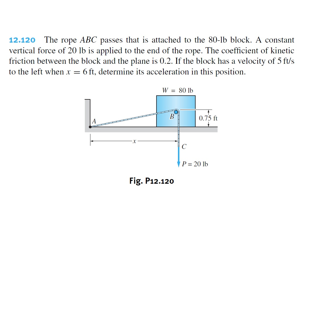 Solved The rope ABC passes that is attached to the 80-lb | Chegg.com