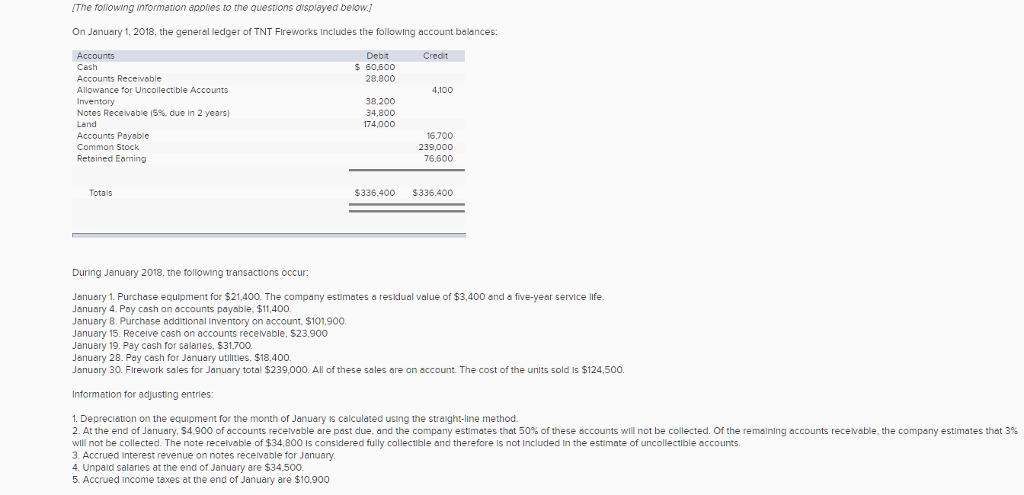 Solved Record the closing entry for revenue accounts & | Chegg.com