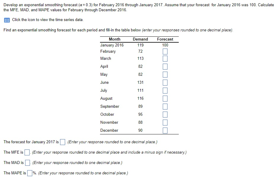 Solved Develop an exponential smoothing forecast (α= 0.3) | Chegg.com