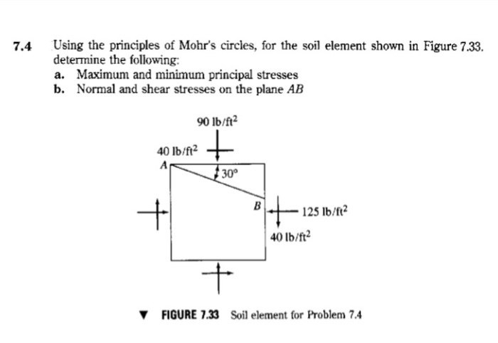 Solved 7.4 Using the principles of Mohr's circles, for the | Chegg.com
