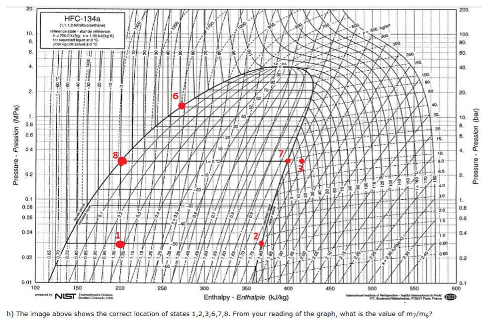 Solved An economizer is used in the refrigeration cycle | Chegg.com