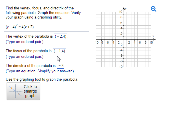 Solved Find the vertex, focus, and directrix of the | Chegg.com