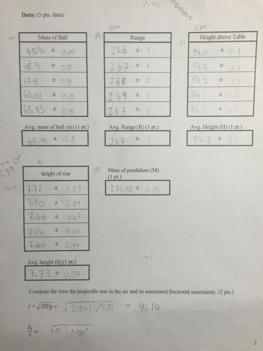 Solved This is an experiment done in physics lab. The first | Chegg.com
