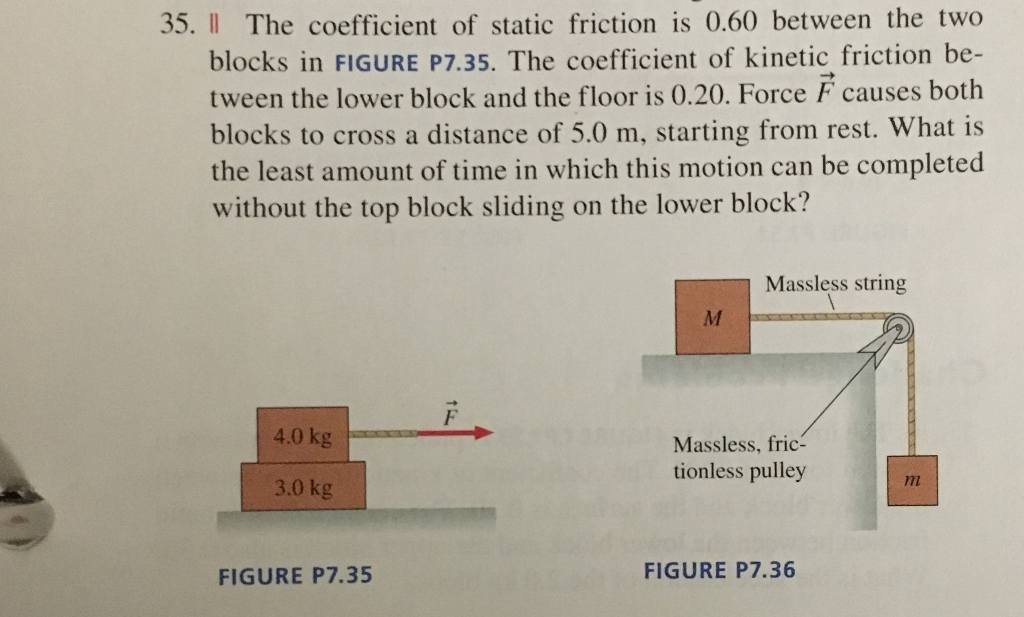 Solved The Coefficient Of Static Friction Is 0 60 Between