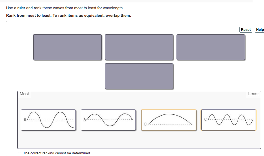 Solved Use a ruler and rank these waves from most to least | Chegg.com