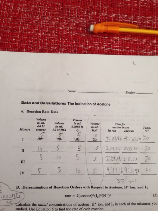 Solved calculate the initial concentrations of acetone, h+ | Chegg.com