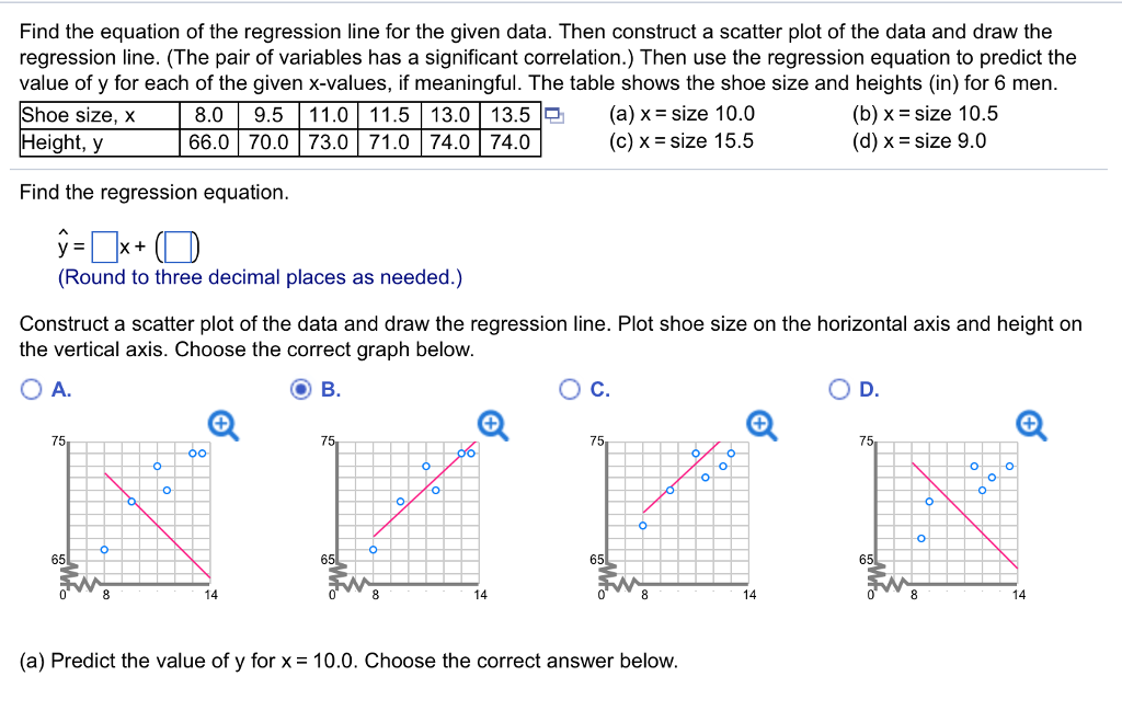 Solved Find the equation of the regression line for the | Chegg.com