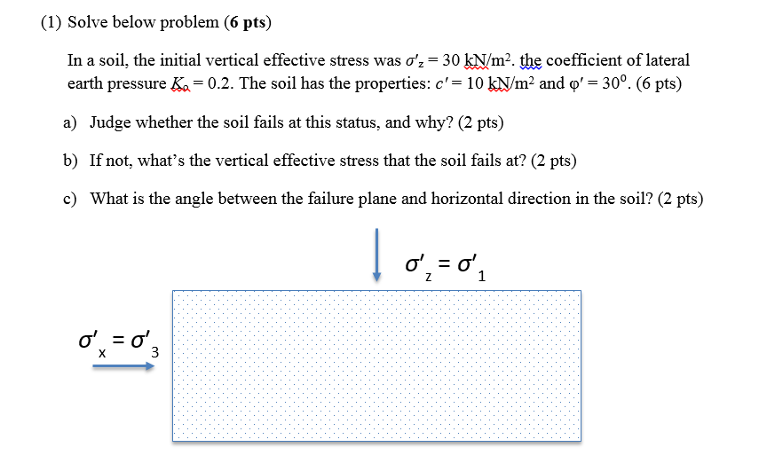 (1) Solve below problem In a soil, the initial | Chegg.com