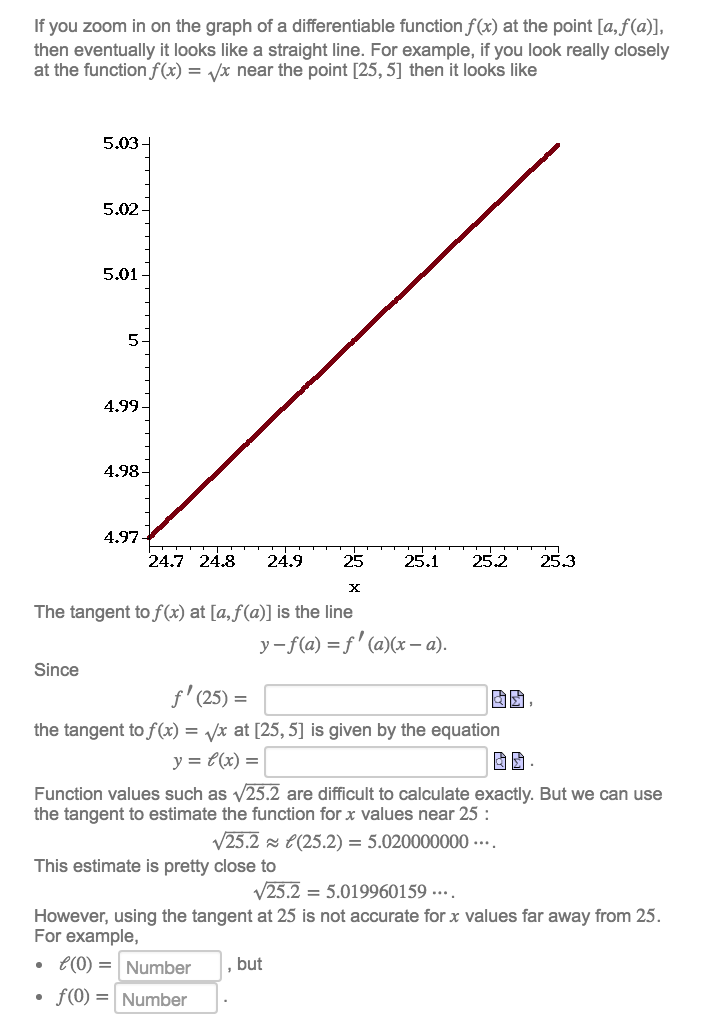 Solved If you zoom in on the graph of a differentiate | Chegg.com