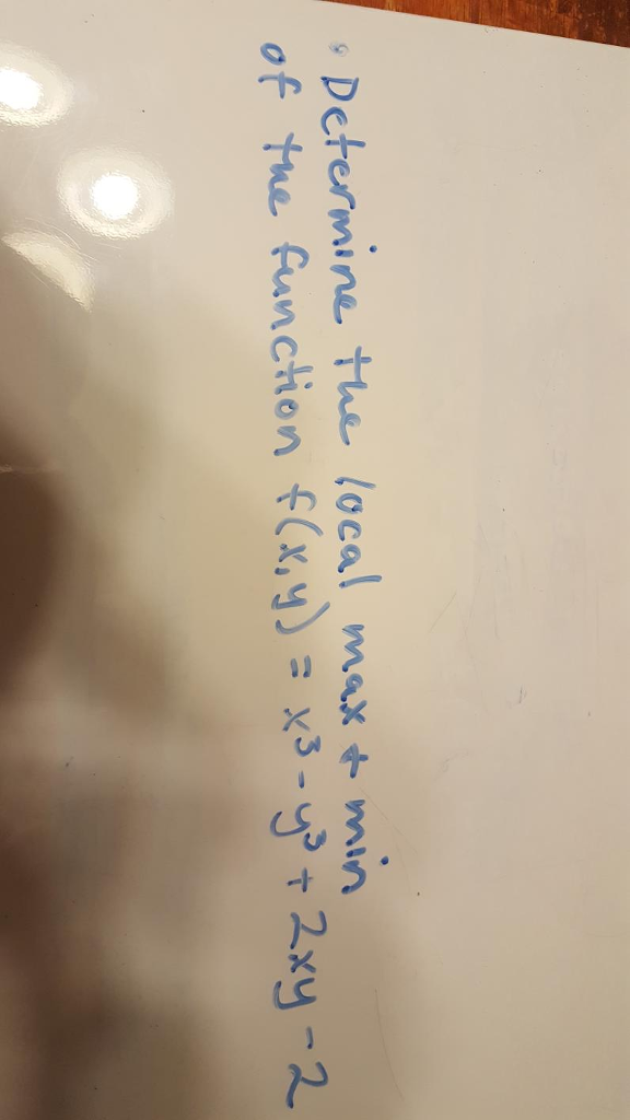 Solved Determine The Local Max Min If The Function F X 4365