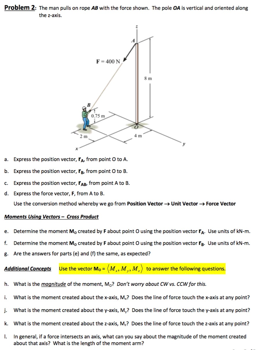 Solved The man pulls on rope AB with the force shown. The | Chegg.com