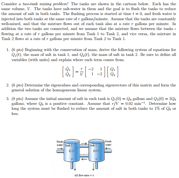 Solved Consider a two-tank miring problem! The tanks are | Chegg.com