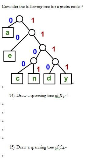 Consider the following tree for a prefix code: Draw | Chegg.com