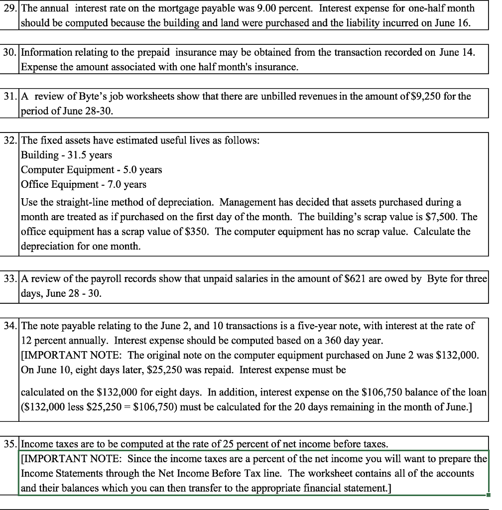 Solved Help!!! My number 29,32,34 and 35 are wrong and I | Chegg.com