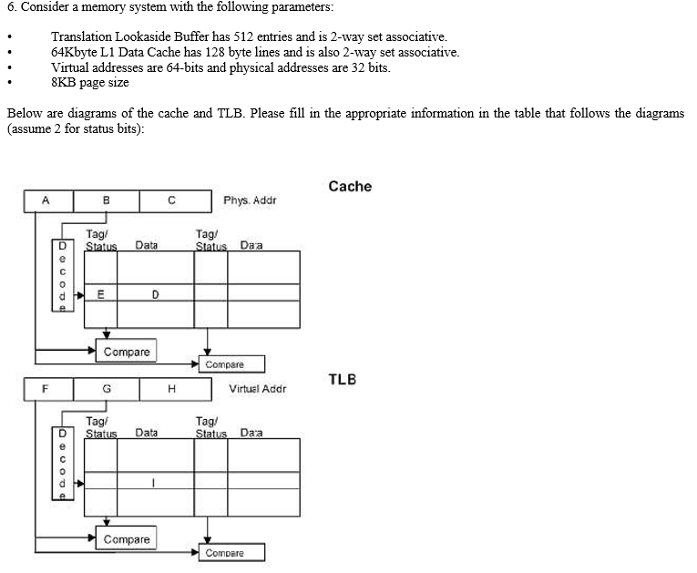 Solved 6. Consider a memory system with the following | Chegg.com
