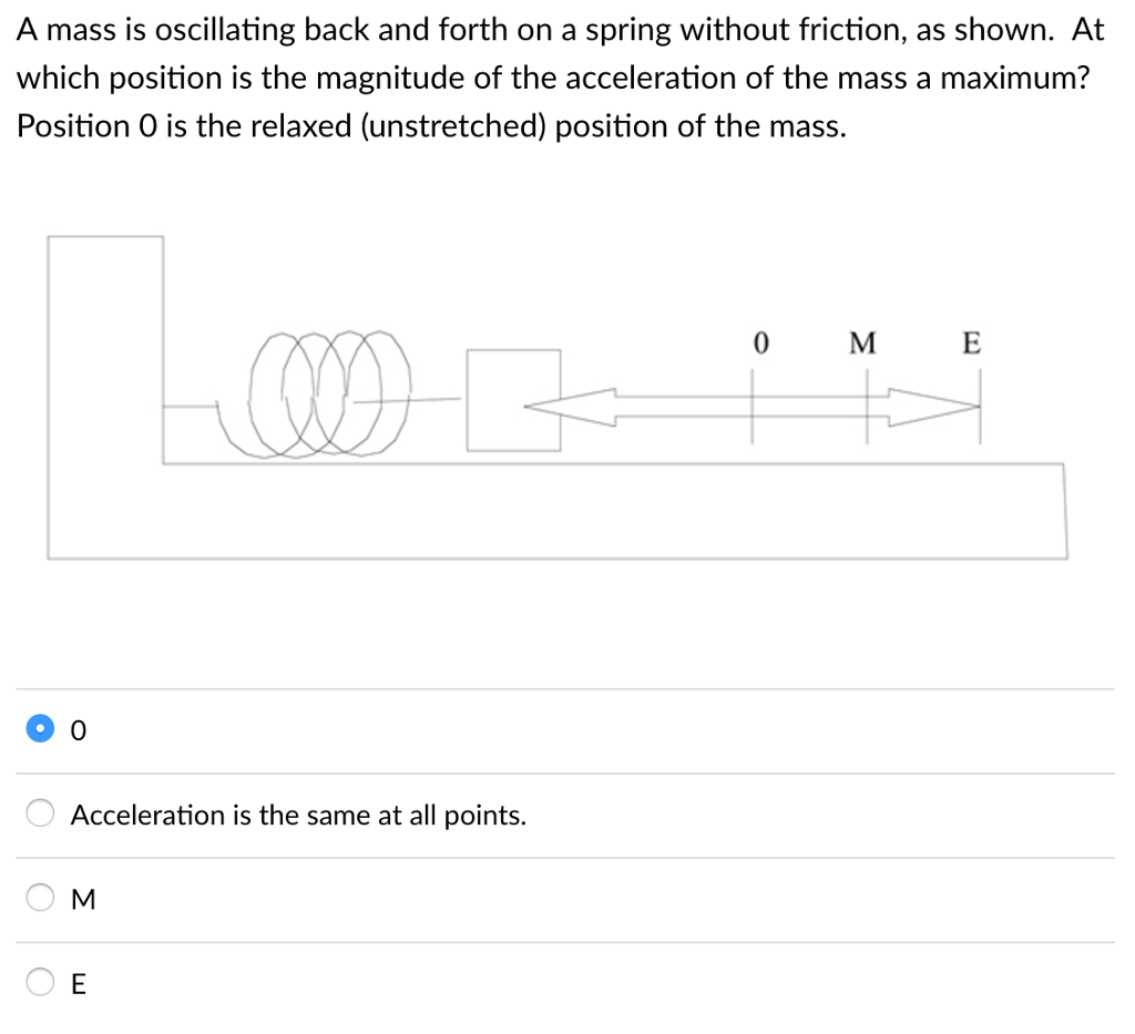 Solved A mass is oscillating back and forth on a spring | Chegg.com