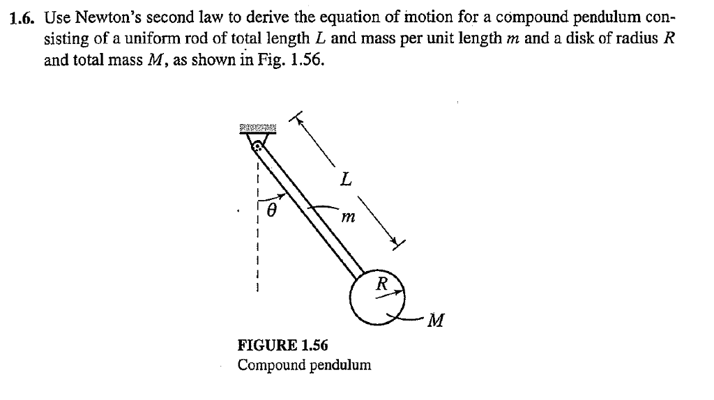 Solved Use Newton's second law to derive the equation of | Chegg.com