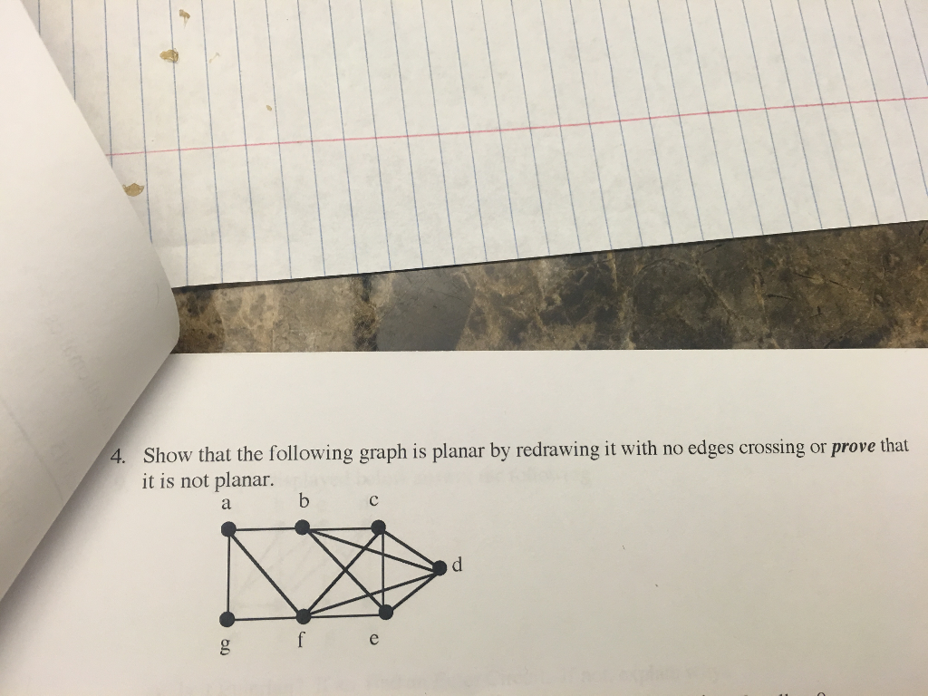 Solved Show that the following graph is planar by redrawing | Chegg.com