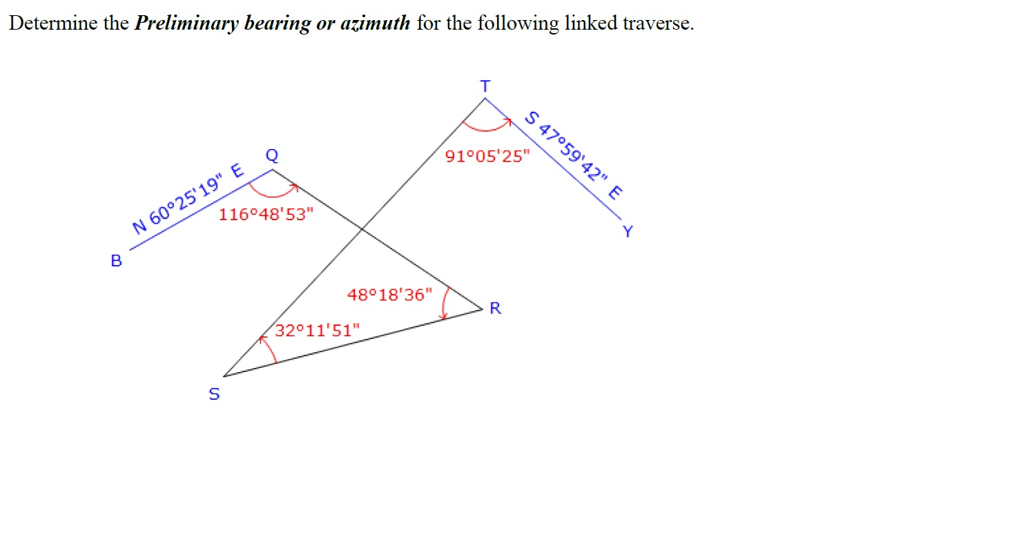 Solved Determine the Preliminary bearing or azimuth for the | Chegg.com