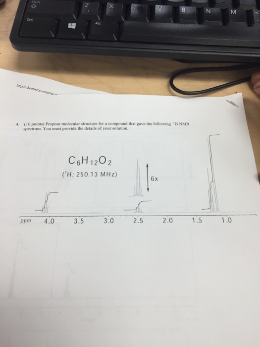 Solved Propose molecular structure for a compound that gave | Chegg.com