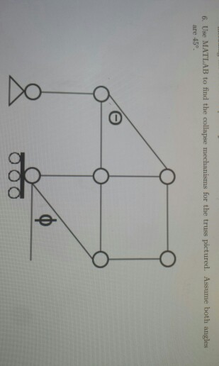 Solved 6. Use MATLAB to find the collapse mechanisms for the | Chegg.com