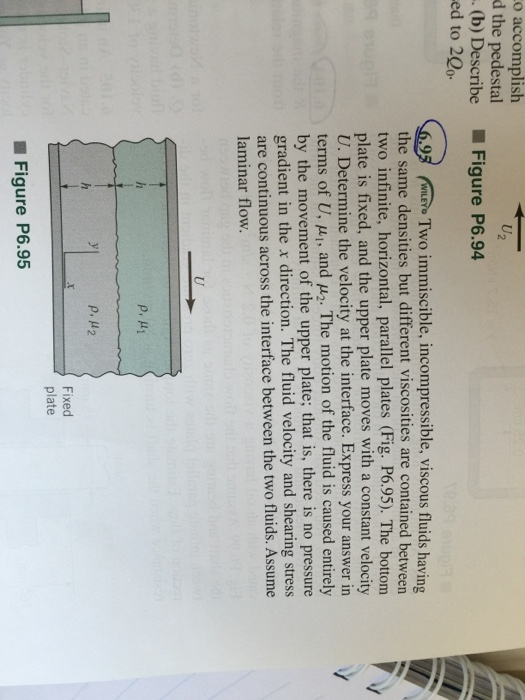 Solved Two immiscible, incompressible, viscous fluids | Chegg.com