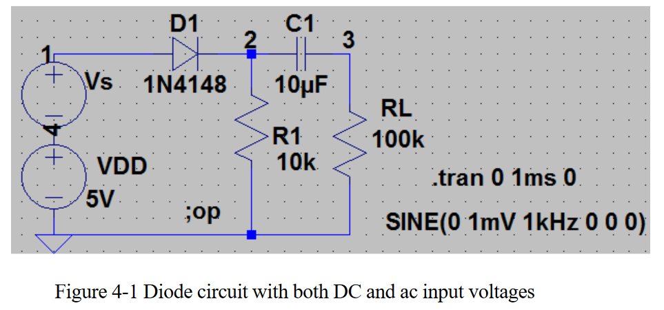 Solved The characteristic of the diode circuit in Figure 4-1 | Chegg.com