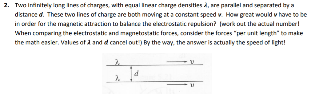 Solved Two infinitely long lines of charges, with equal | Chegg.com