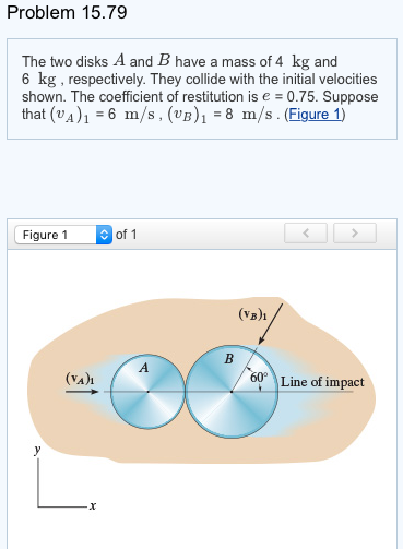 Solved Problem 15.79 The two disks A and B have a mass of 4 | Chegg.com