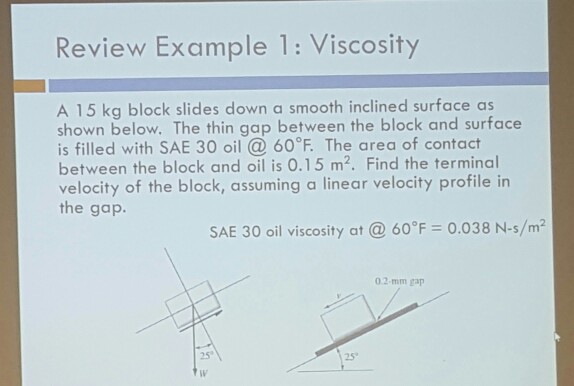 Solved Review Example 1: Viscosity A 15 kg block slides down | Chegg.com