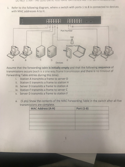 Refer to the following diagram, where a switch with | Chegg.com