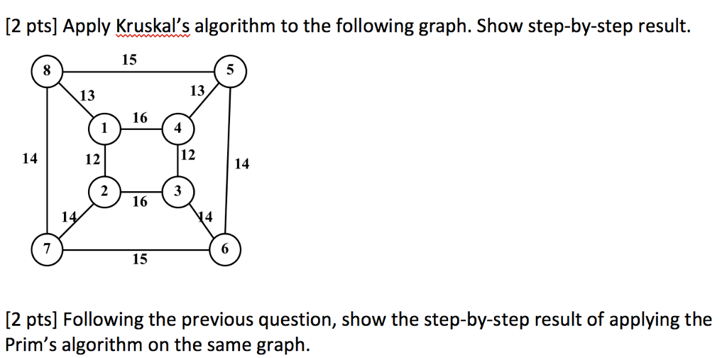 Solved 2 Pts Apply Kruskals Algorithm To The Following 