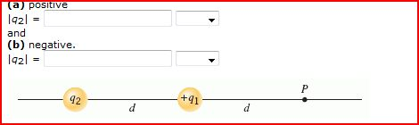 Solved The drawing shows a positive point charge +q1, a | Chegg.com