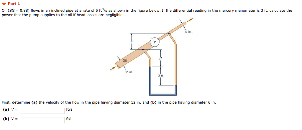 Solved Part 1 oil (SG 0.88 flows in an inclined pipe at a | Chegg.com
