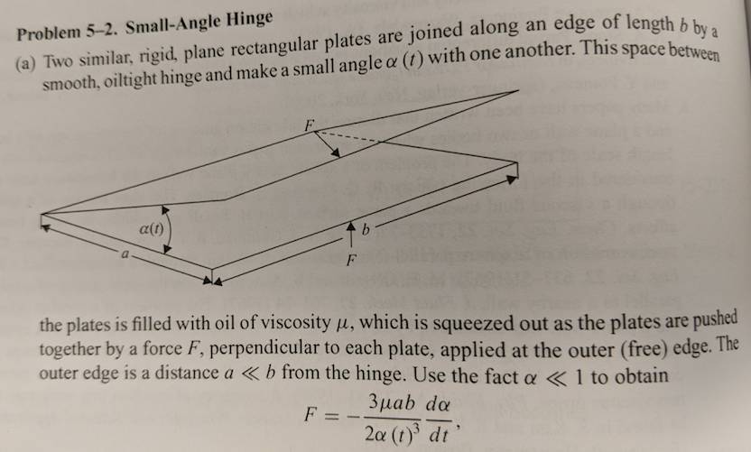 Solved Problem 5-2. Small-Angle Hinge (a) Two similar, | Chegg.com