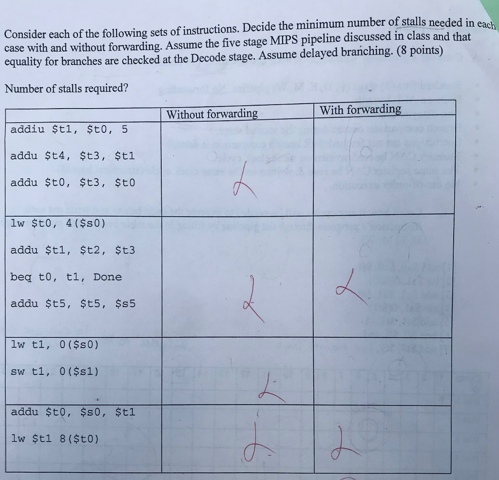 Consider each of the following sets of instructions. | Chegg.com