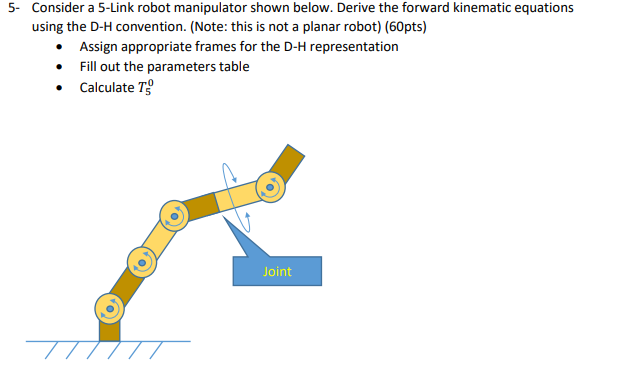 Solved Consider a 5-Link robot manipulator shown below. | Chegg.com