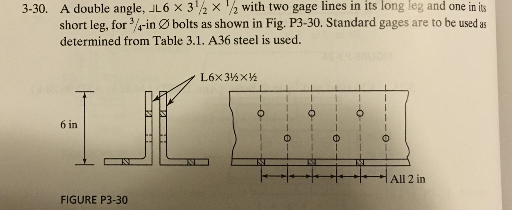 Solved A double angle 6 x 3.5 x .5 with two gage lines in | Chegg.com