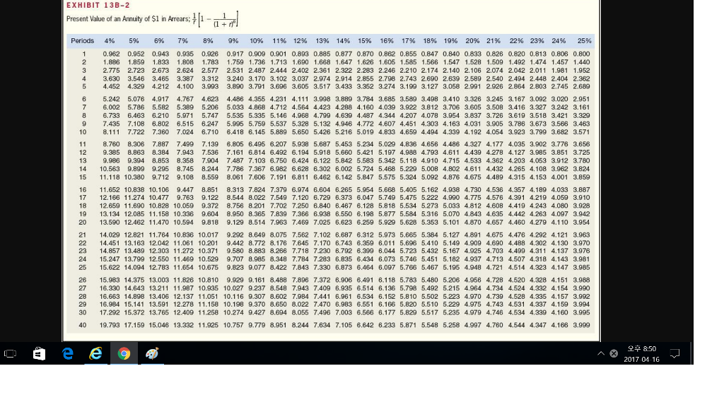 Solved Problem 13-22 Net Present Value Analysis of a Lease | Chegg.com