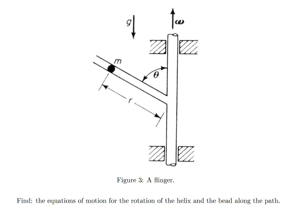Solved 3. A bead slides downward under gravity along a | Chegg.com